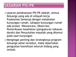 PIS-PK Kader-1.pptx