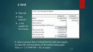TEST of hypothesis | PPTX