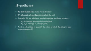 TEST of hypothesis | PPTX
