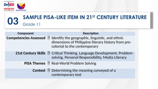 PISA-LIKE-TEST-21st-Century.Senior High Schoolptx | PPTX