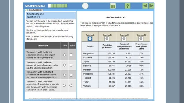 PISA-Mathematics_for the 21st Century.pptx | Educational Assessment ...