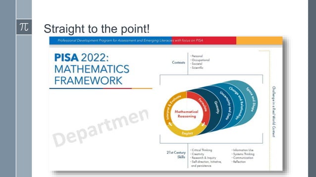 PISA-Mathematics_for the 21st Century.pptx | Educational Assessment ...