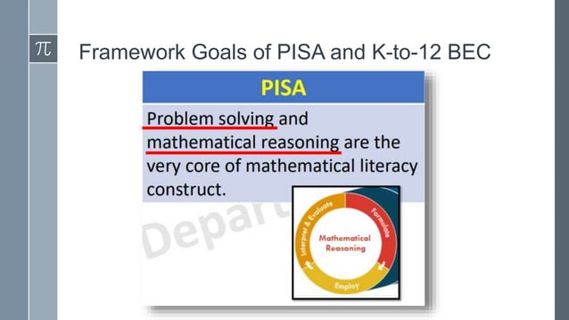 PISA-Mathematics_for the 21st Century.pptx | Educational Assessment ...