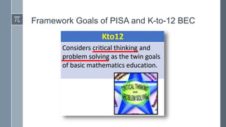 PISA-Mathematics_for the 21st Century.pptx