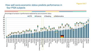 PISA 2015 vol V: Collaborative problem solving - Germany | PPTX