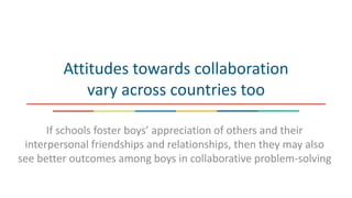 PISA 2015 vol V: Collaborative problem solving - Germany | PPTX