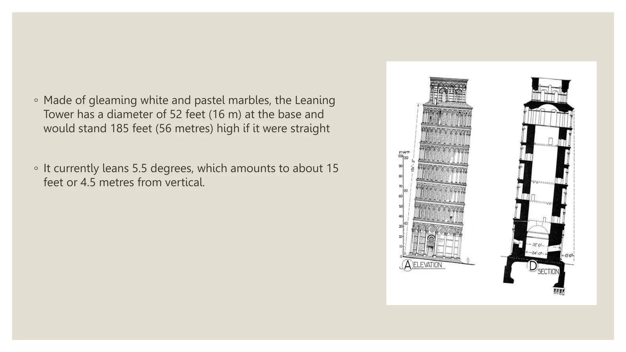 PISA CATHEDRAL COMPLEX new.pptx