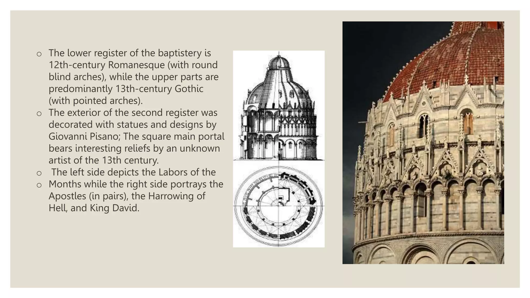 PISA CATHEDRAL COMPLEX new.pptx