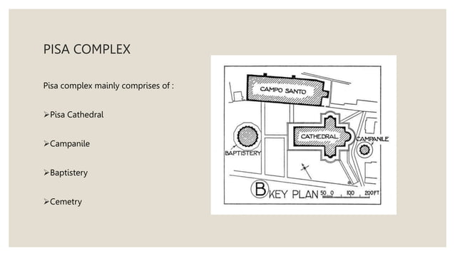 PISA CATHEDRAL COMPLEX new.pptx