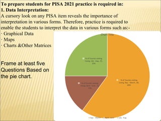 Programme for International Student Assessment | PPTX