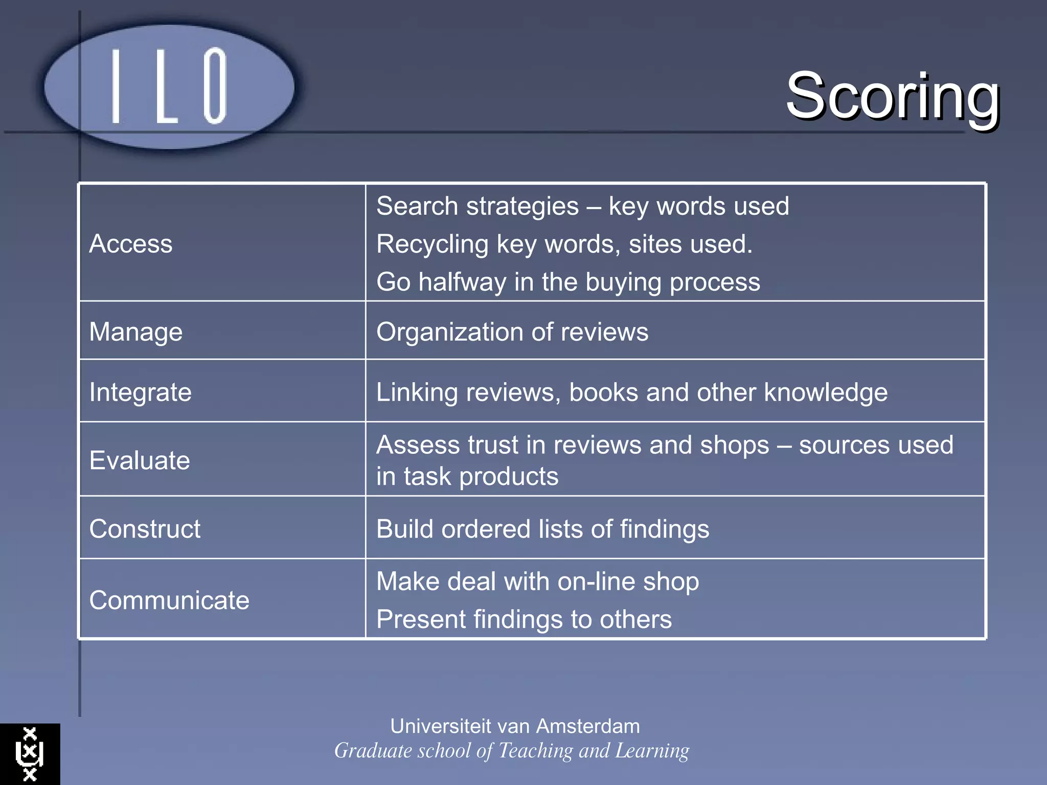 The PISA framework for assessment of ICT literacy. | PPT