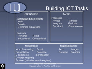 The PISA framework for assessment of ICT literacy. | PPT