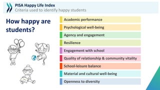 PISA in Practice - The Power of Data to Improve Education - Andreas ...