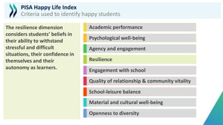 PISA in Practice - The Power of Data to Improve Education - Andreas ...