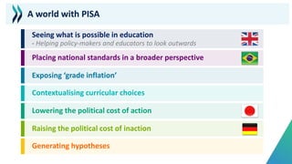 PISA in Practice - The Power of Data to Improve Education - Andreas ...