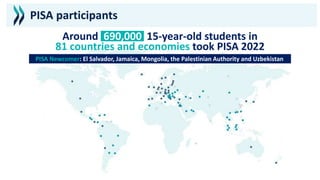 PISA in Practice - The Power of Data to Improve Education - Andreas ...