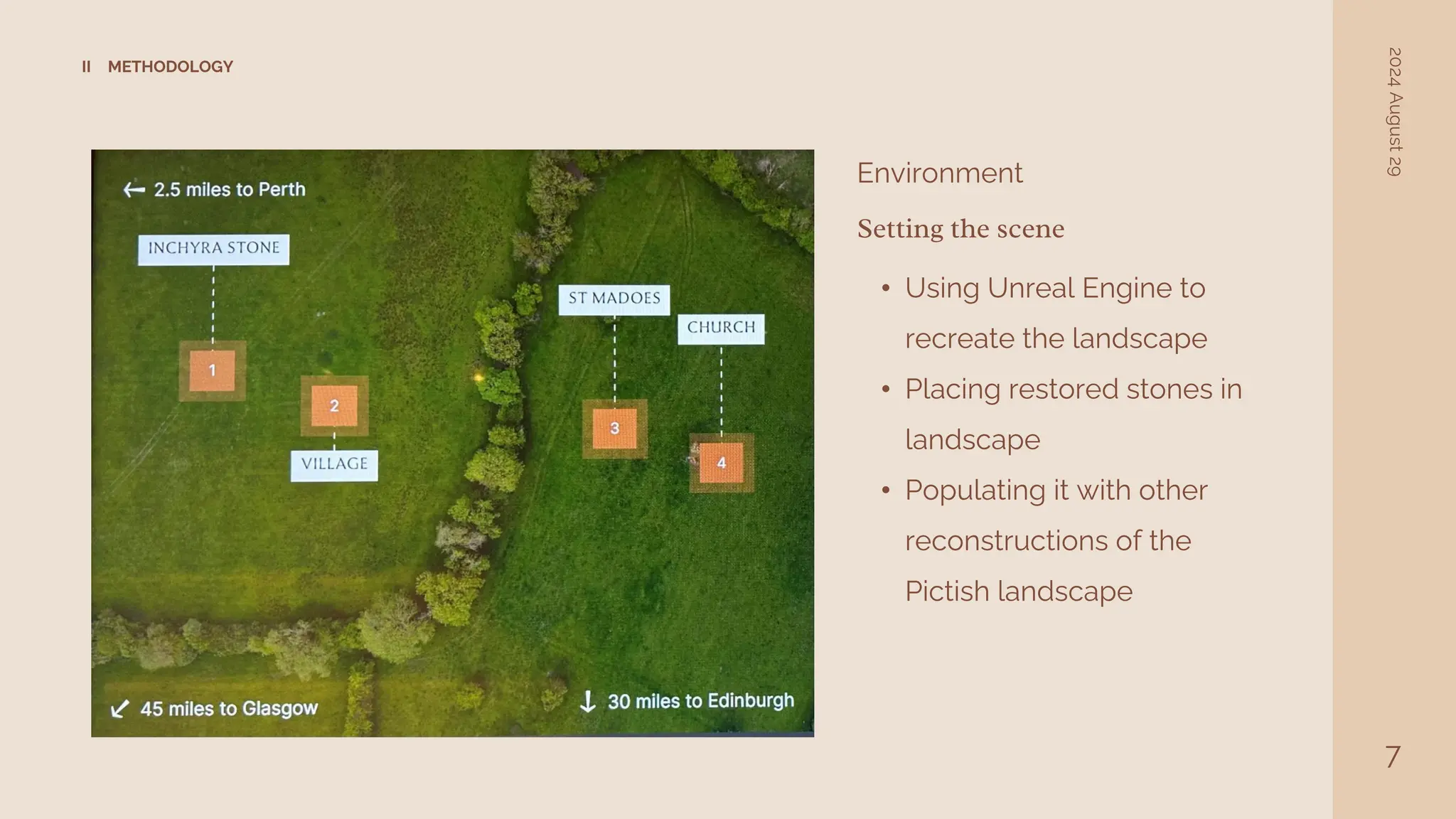 Reimagining Pictish Heritage Interactive Digital Narratives and Contemporary Connections | PDF