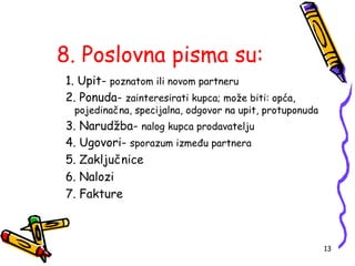 Pisano Poslovno Komuniciranje Ppt | PPT