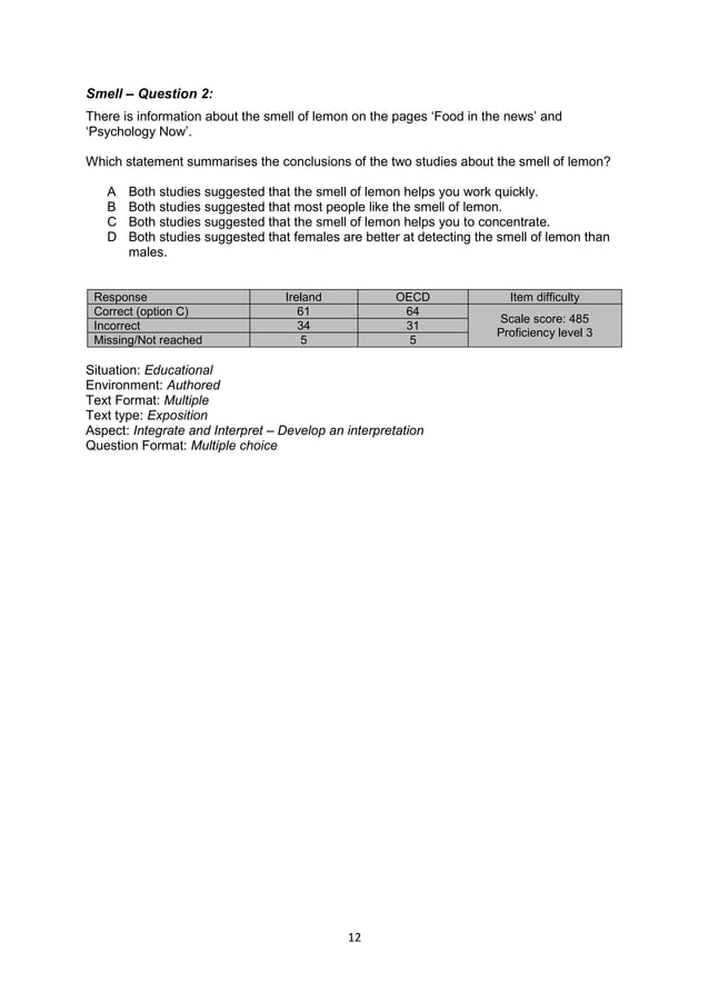 pisa_sample_questions.pdf PISAAA SAMSPM | PDF