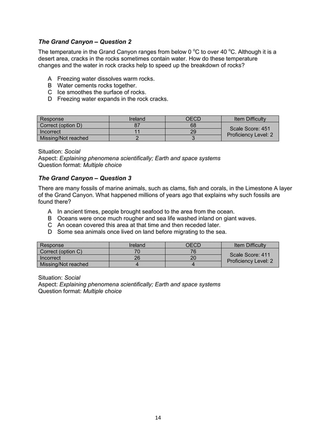 pisa_sample_questions.pdf PISAAA SAMSPM | PDF