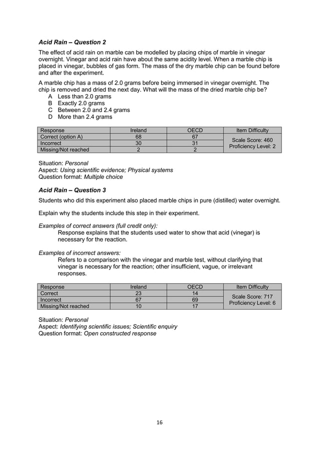 pisa_sample_questions.pdf PISAAA SAMSPM | PDF