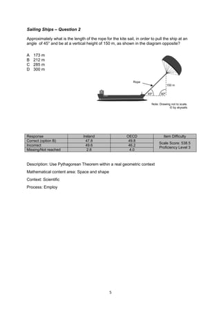 pisa_sample_questions.pdf PISAAA SAMSPM | PDF