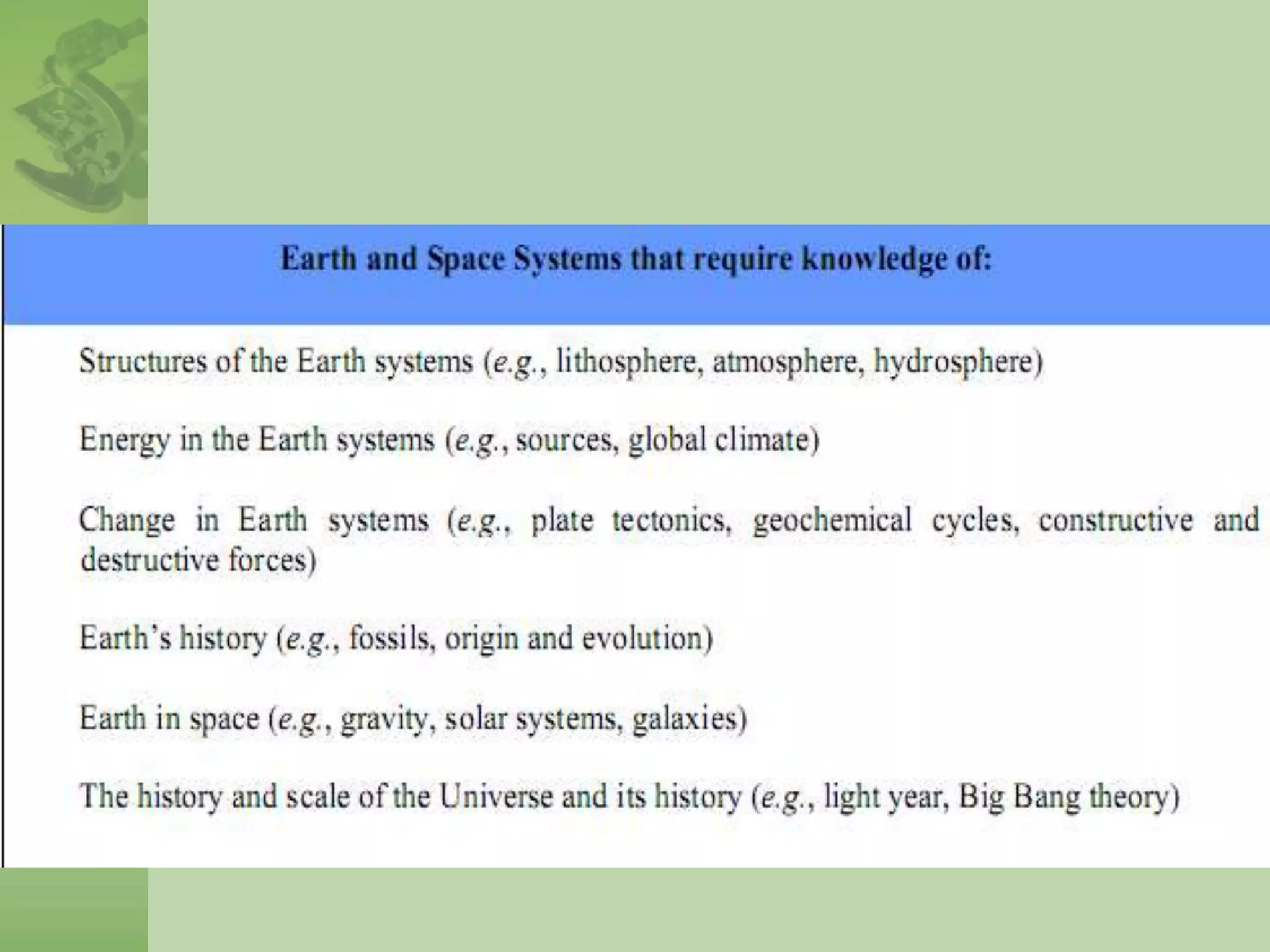 PISA Science Framework | PPTX