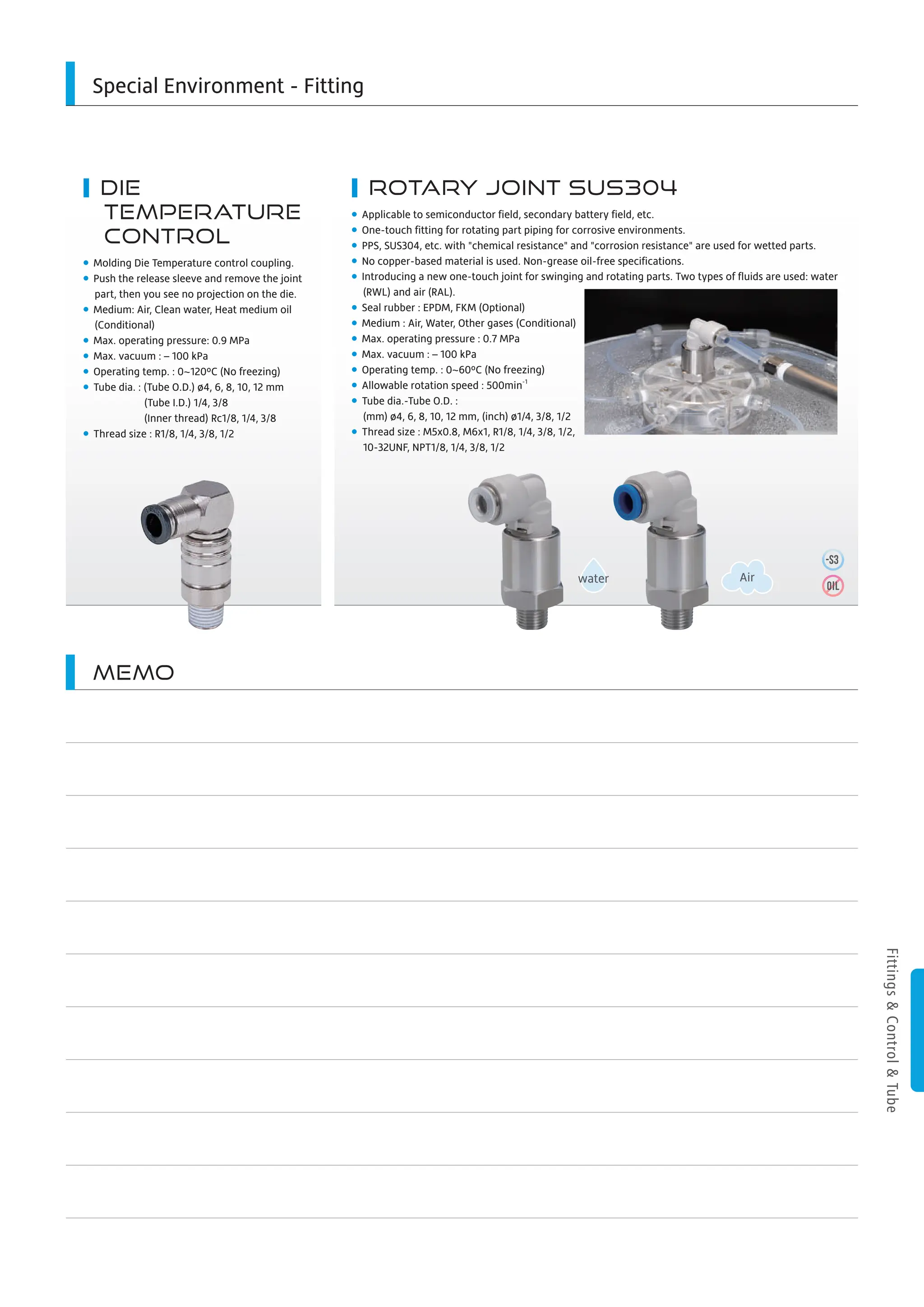 PISCO fitting filter pneumatic regulator | PDF