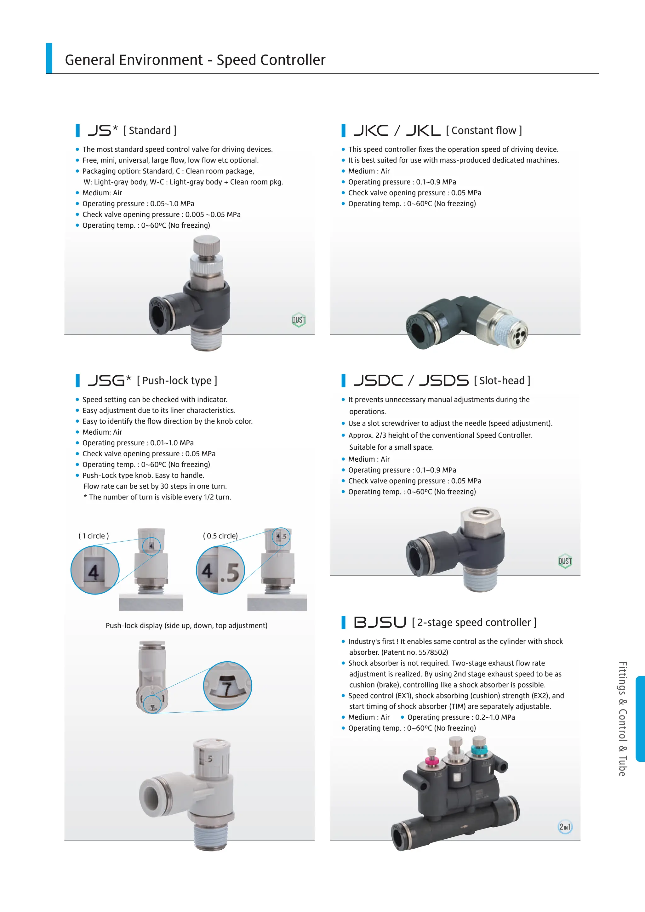 PISCO fitting filter pneumatic regulator | PDF
