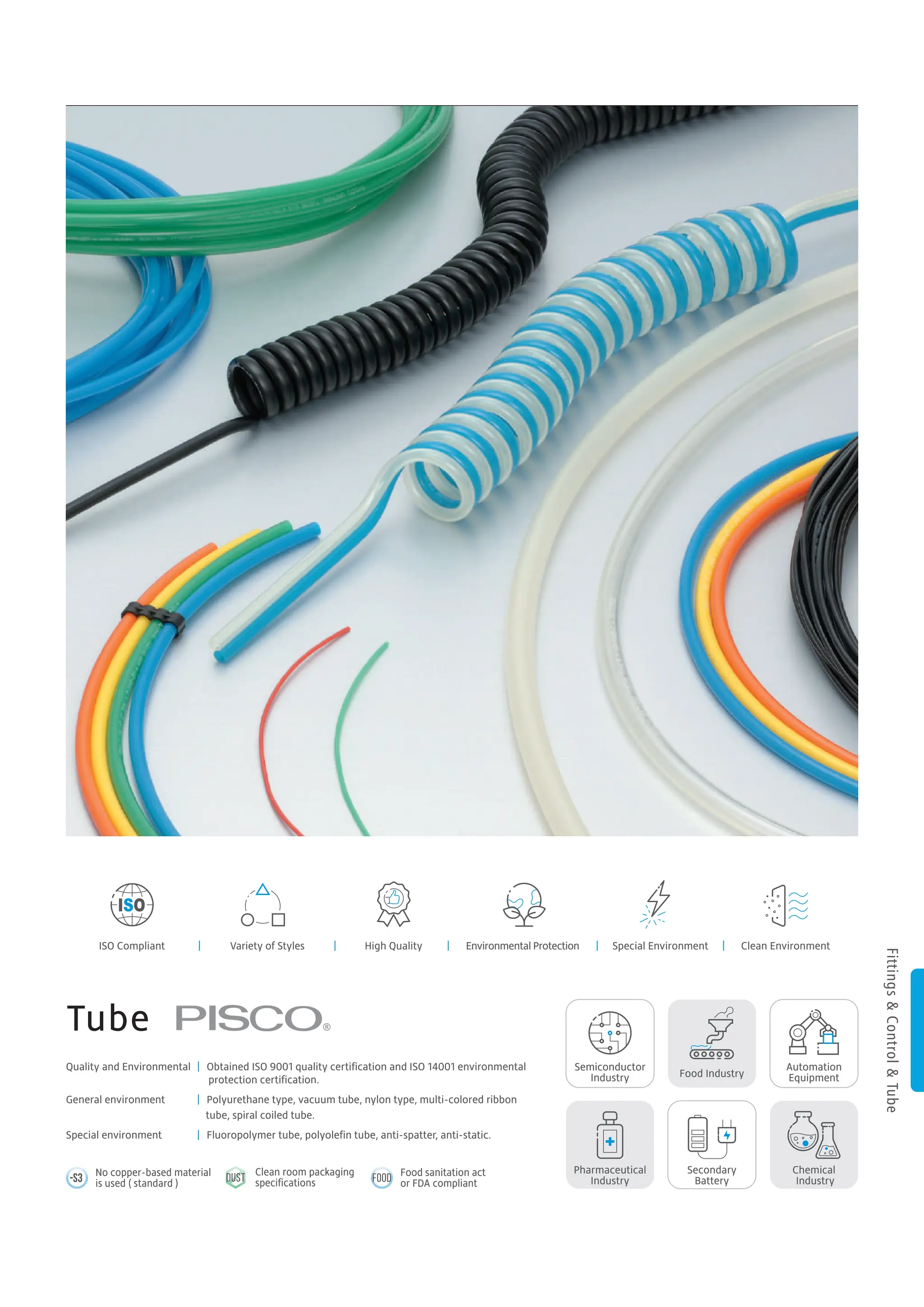 PISCO fitting filter pneumatic regulator | PDF