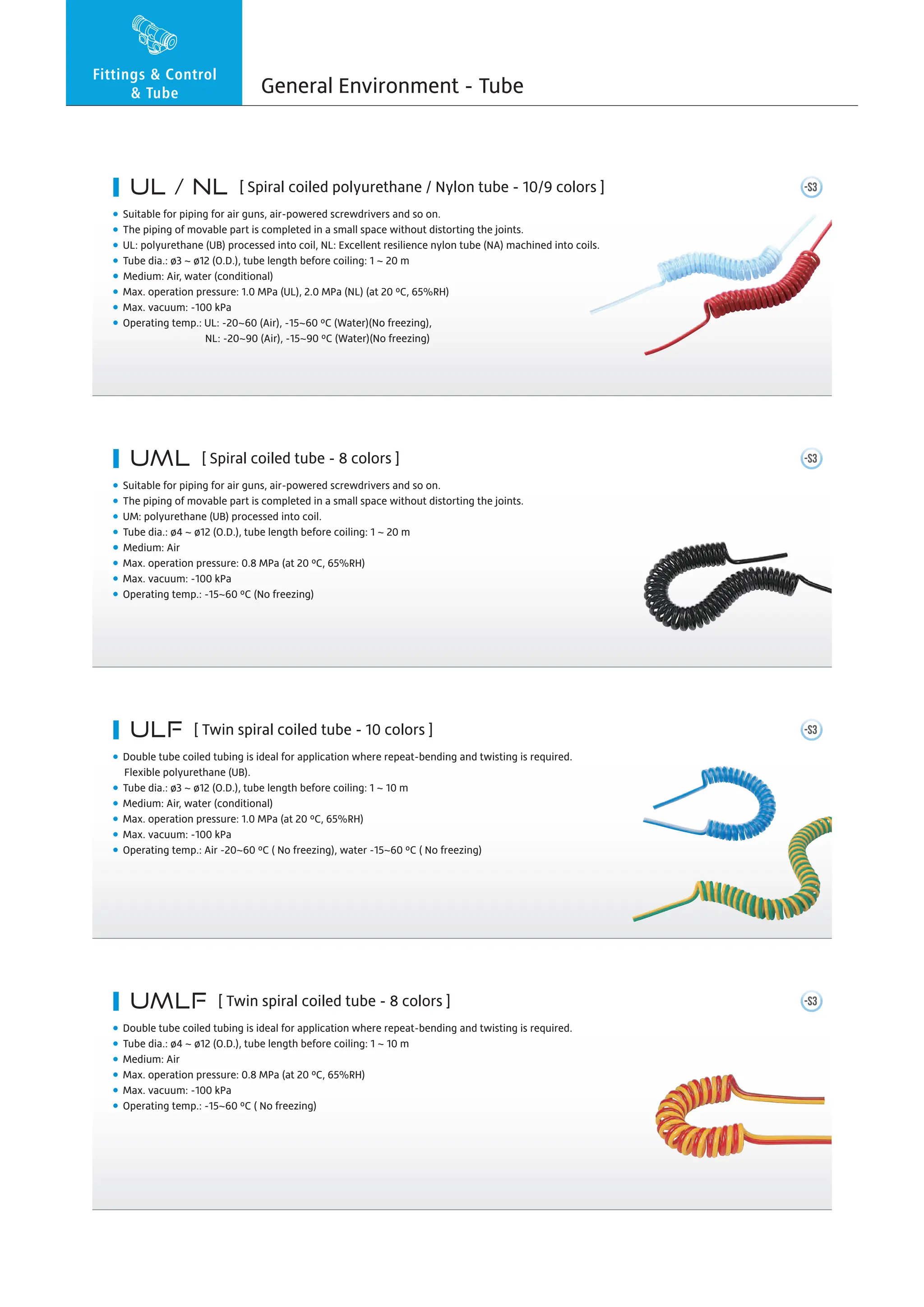 PISCO fitting filter pneumatic regulator | PDF