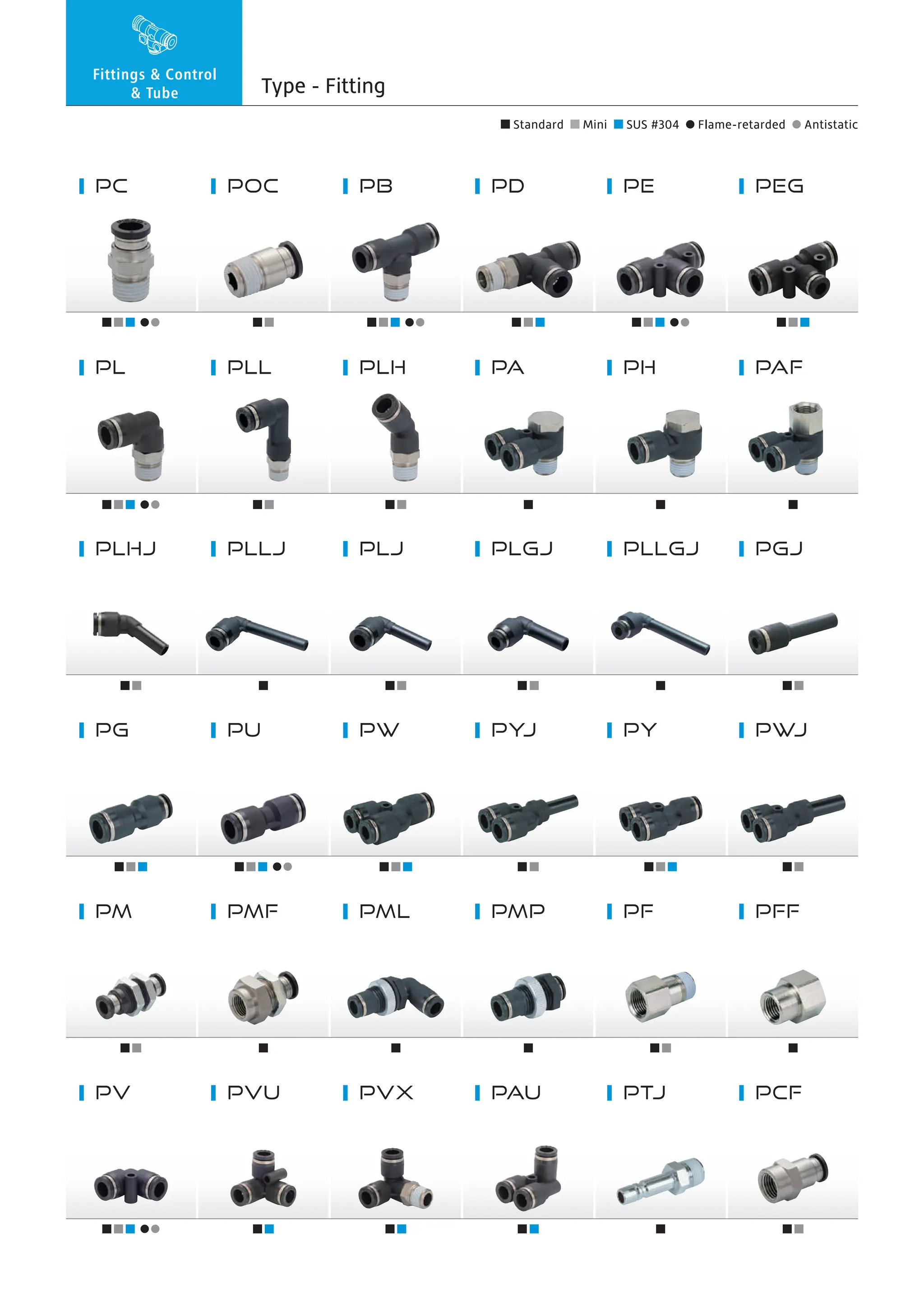PISCO fitting filter pneumatic regulator | PDF