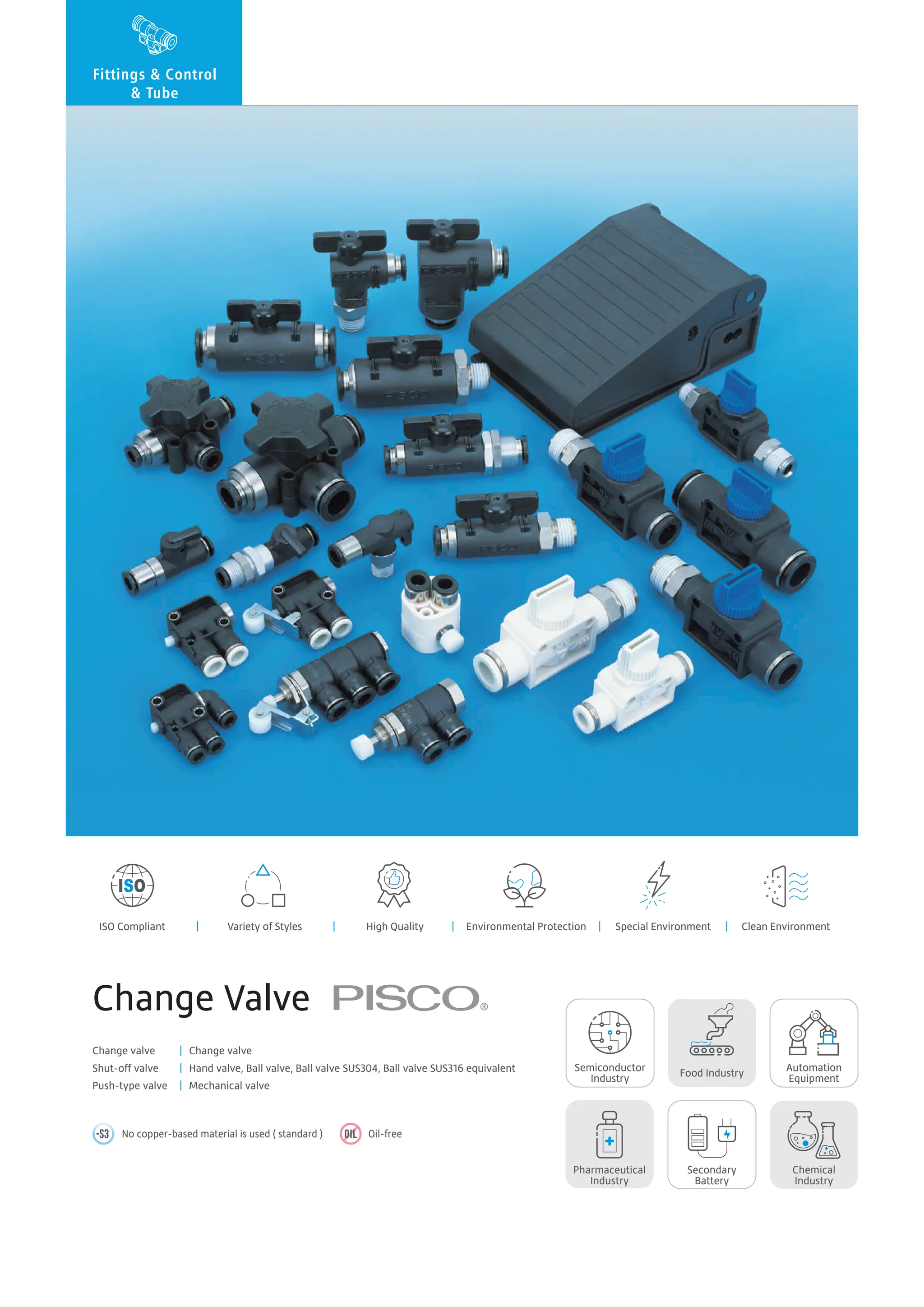 PISCO fitting filter pneumatic regulator | PDF