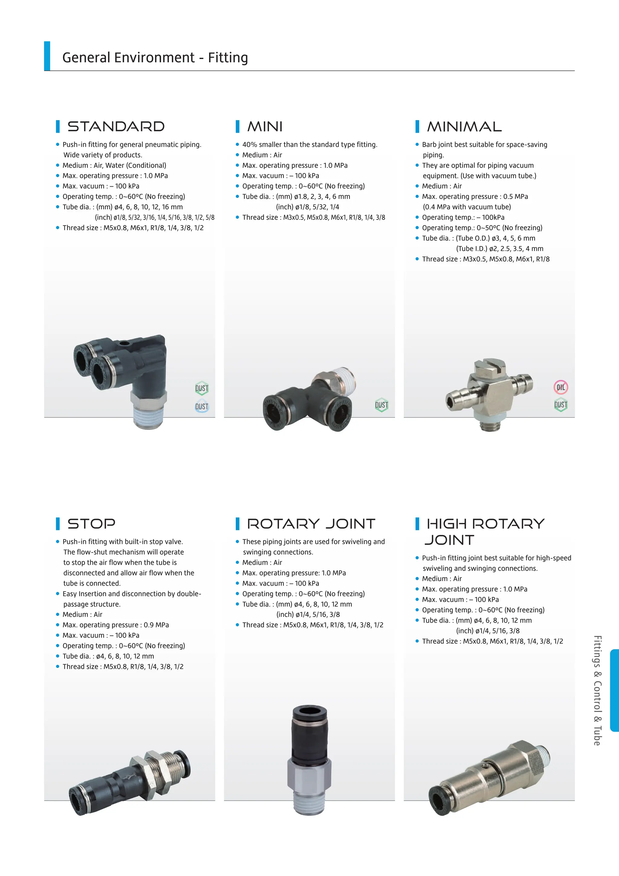 PISCO fitting filter pneumatic regulator | PDF