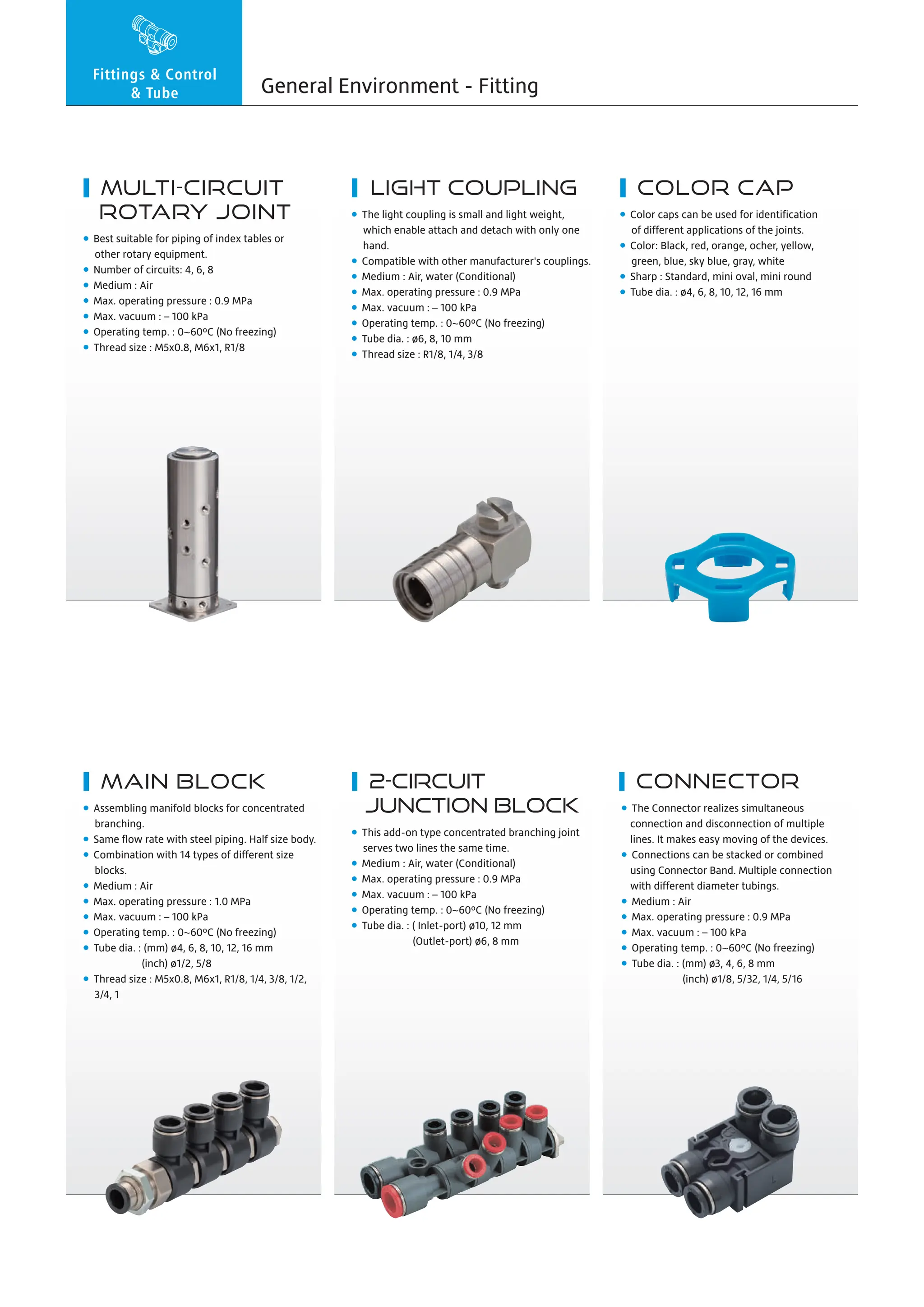 PISCO fitting filter pneumatic regulator | PDF