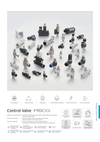 PISCO fitting filter pneumatic regulator | PDF