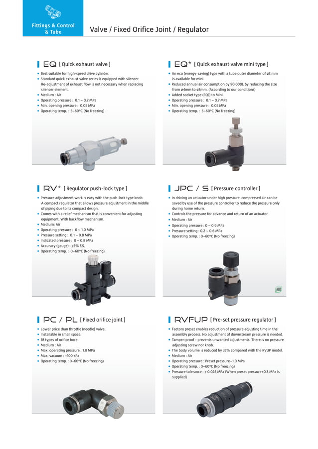 PISCO fitting filter pneumatic regulator | PDF | Home Appliances | Home ...