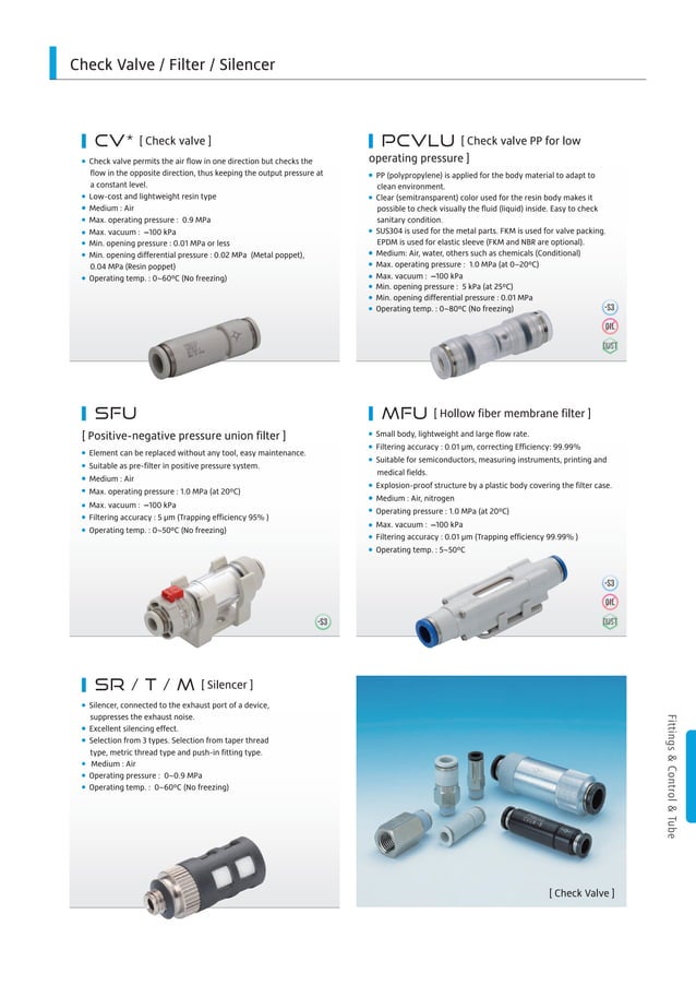PISCO fitting filter pneumatic regulator | PDF | Home Appliances | Home ...