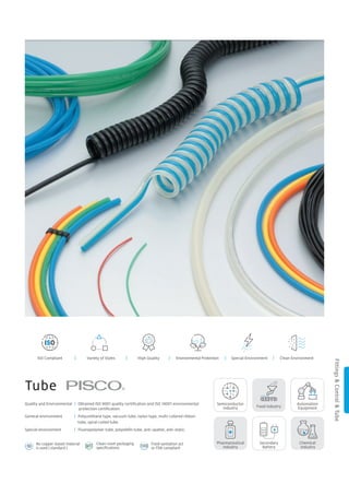 PISCO fitting filter pneumatic regulator | PDF