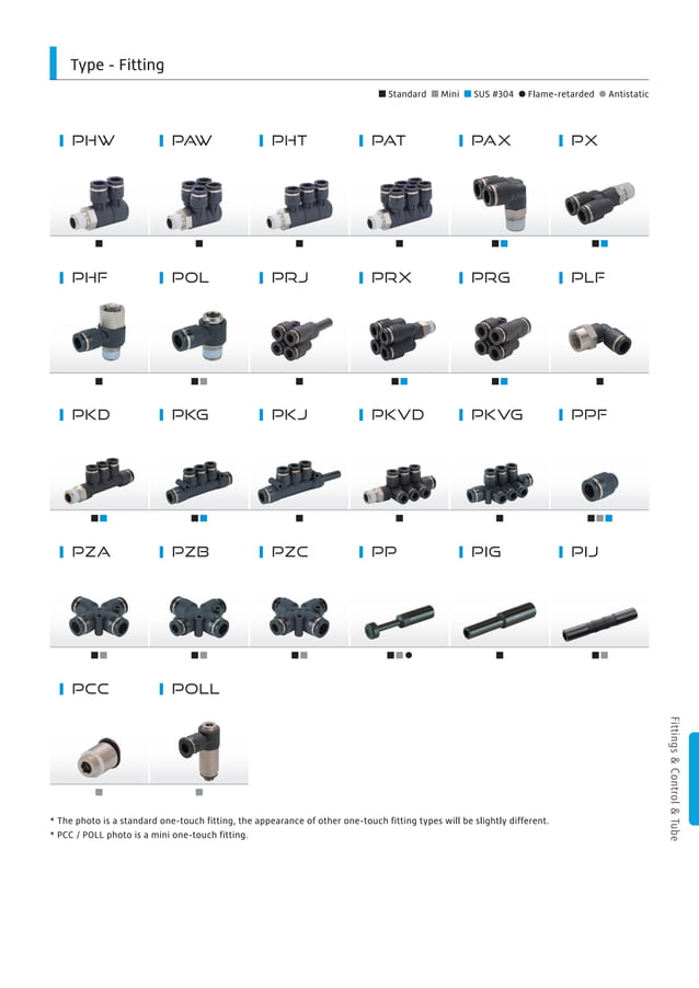 PISCO fitting filter pneumatic regulator | PDF | Home Appliances | Home ...