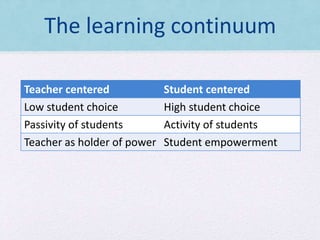 PIS day 1 slot 2 | PPT