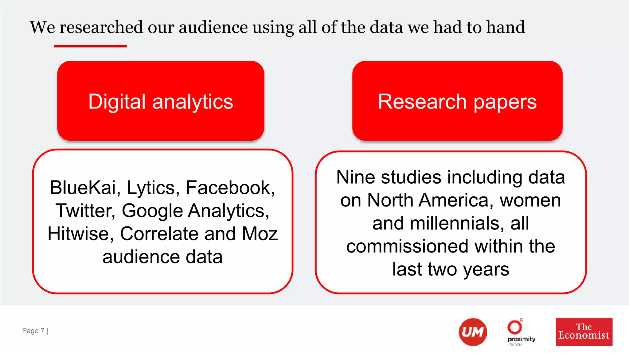 Building The Subscriber-First Model | PPTX