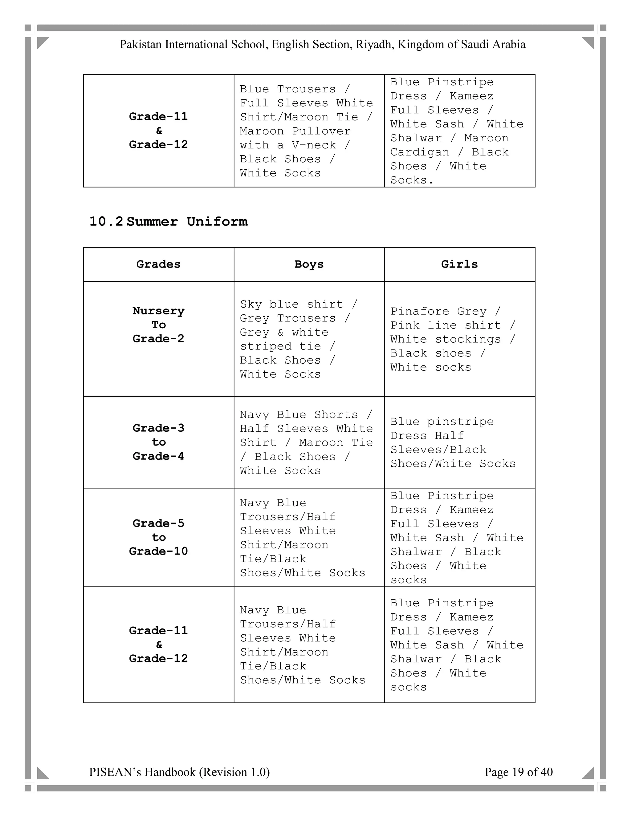 Pises students handbook | PDF