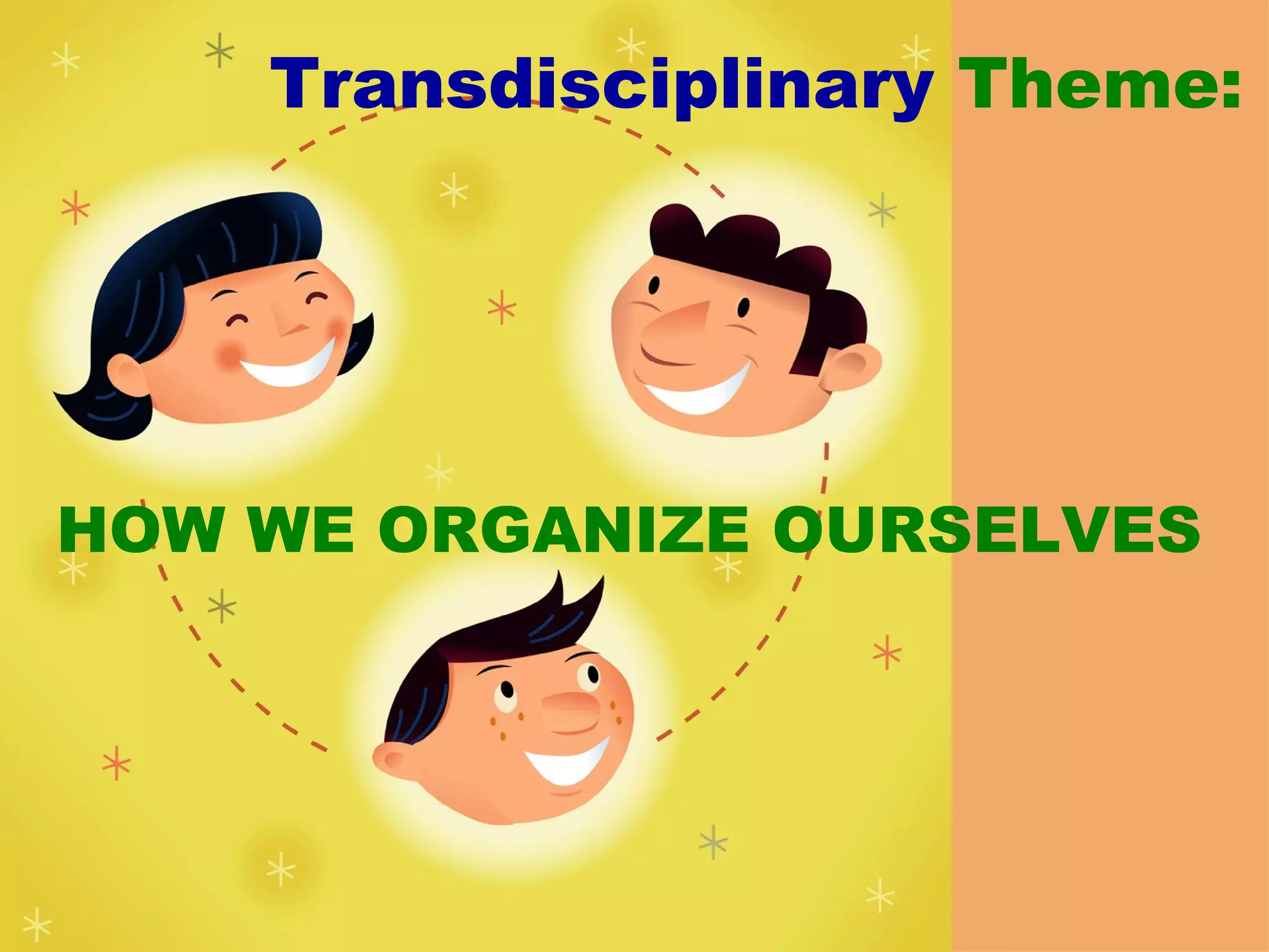 How We Organize Ourselves | PPT