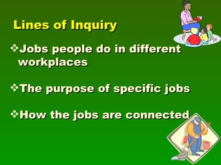 How We Organize Ourselves | PPT