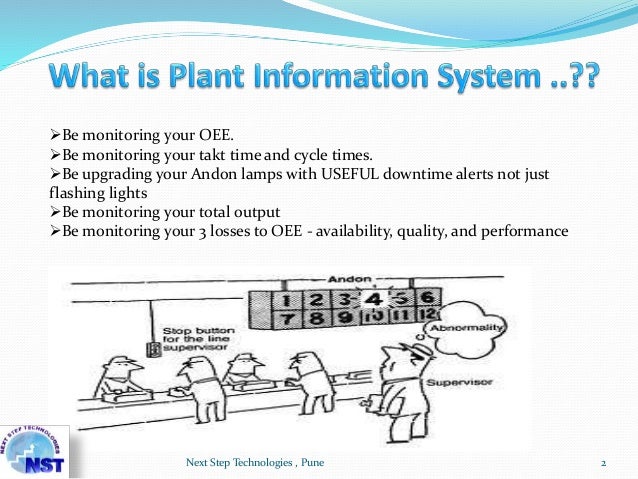 Plant Information System in Pune