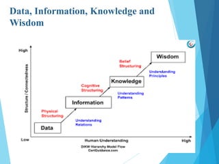 PIS Lecture notes principal of information systems | PDF