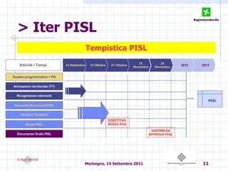 Pisl fm cm_morbegno | PPT | Outdoor Attractions | Attractions