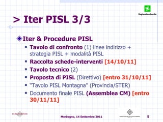 Pisl fm cm_morbegno | PPT | Outdoor Attractions | Attractions