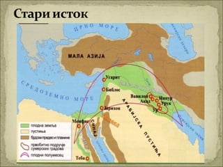 Pisma starog istoka | PPT